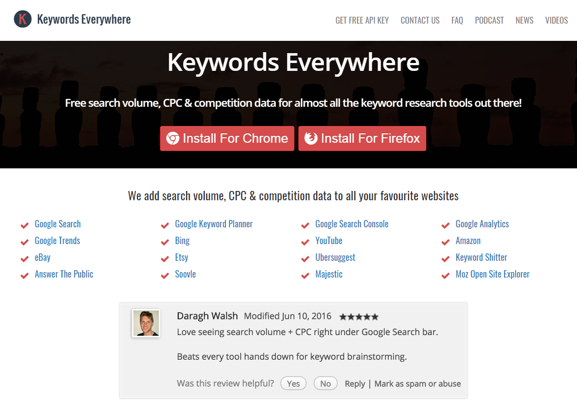 How to find the best keywords for your next article – Jonathan Camp
